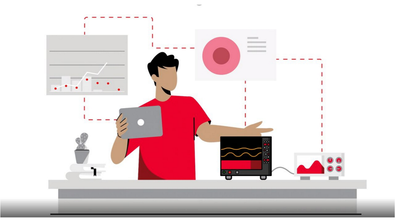 KeysightCare | Keysight